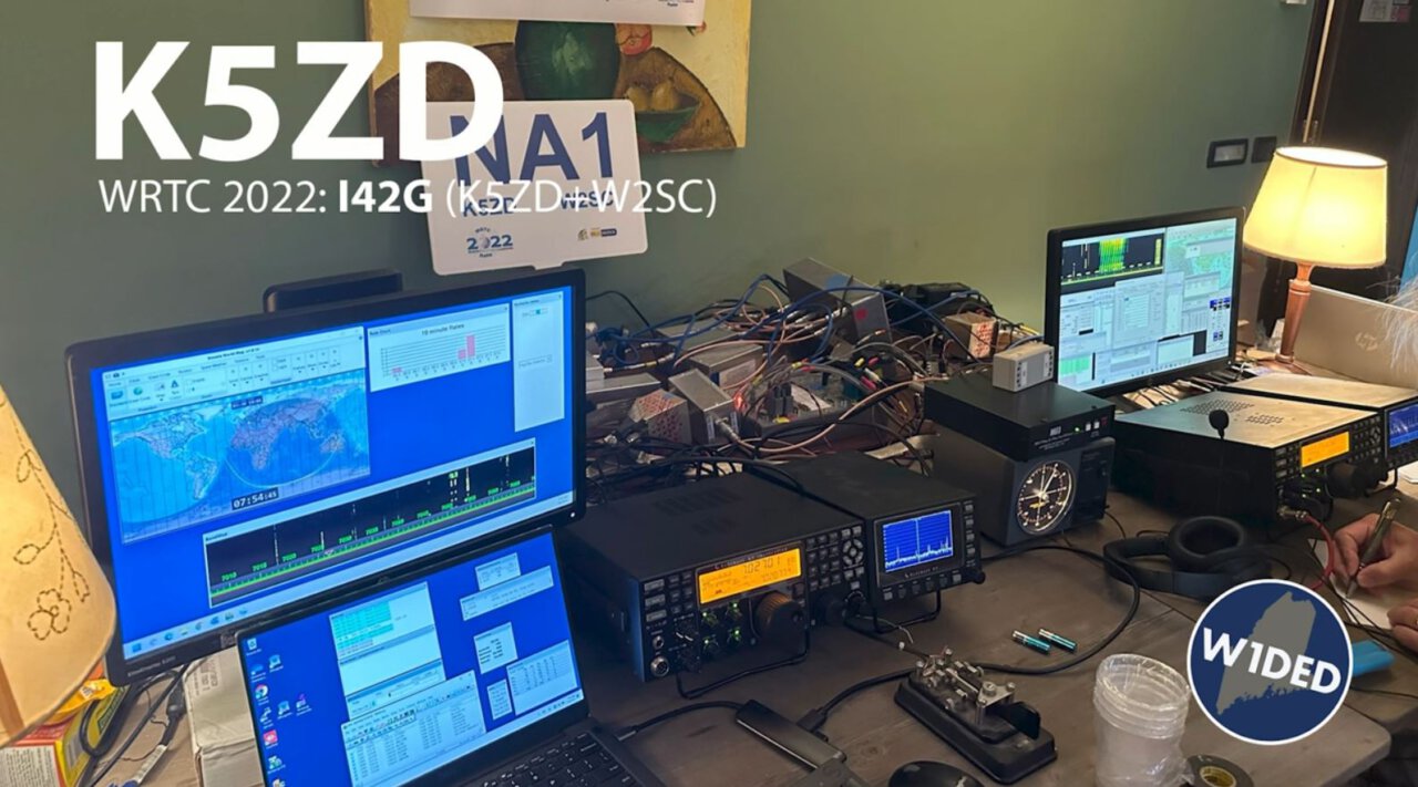 WRTC-2022 + 2026 – Föreningen Sveriges Sändareamatörer